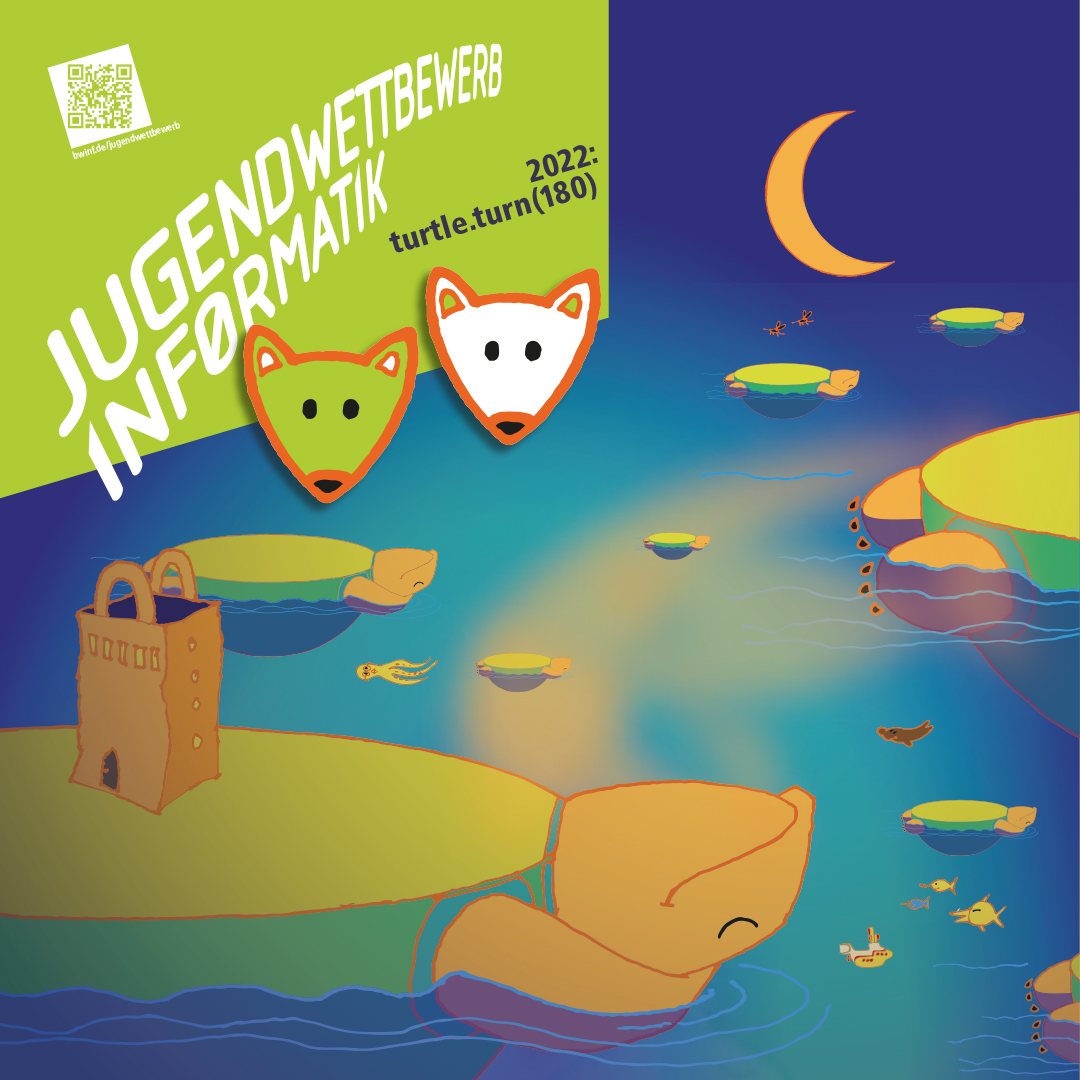 Greenfoot - Einstieg Informatik